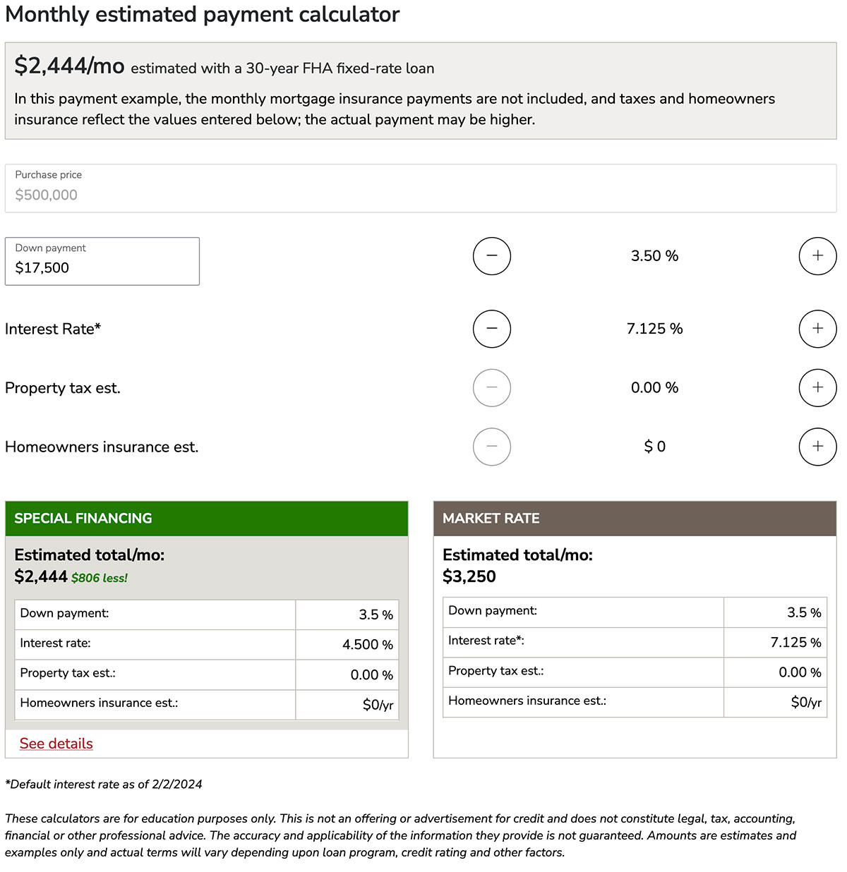 How to Find Sweet Deals for Your Clients